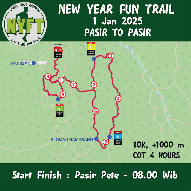 Course Map | NEW YEAR FUN TRAIL